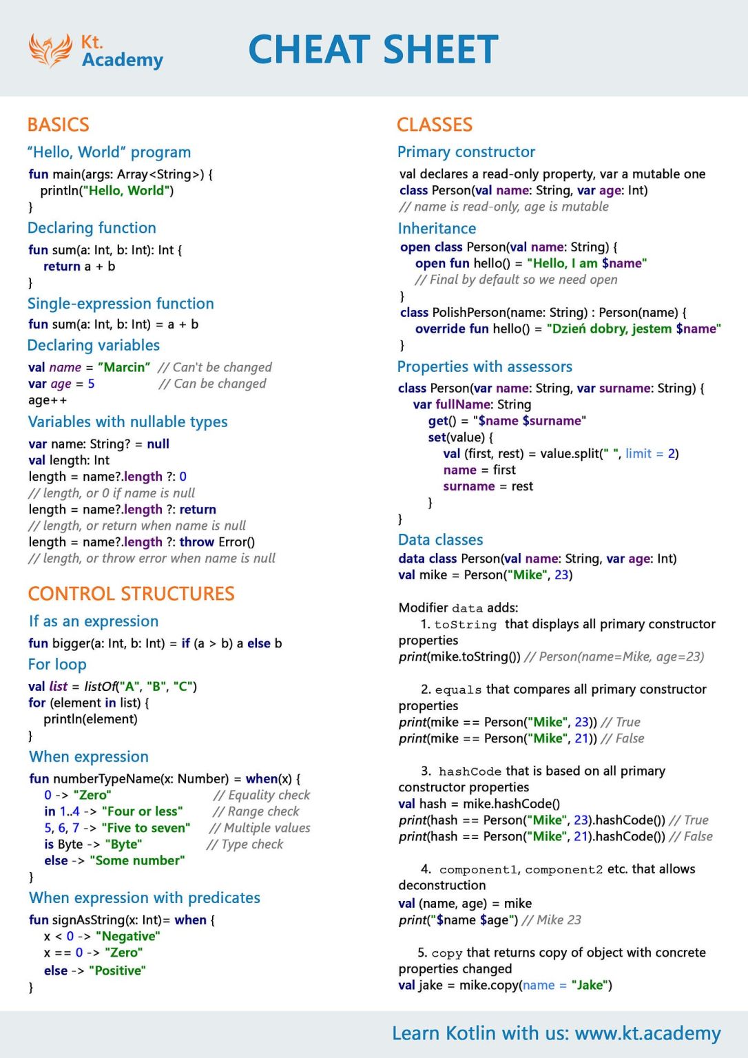 Liaqat Khan (B.E, MBA, PMP) on LinkedIn: #kotlin #kotlindeveloper # ... Liaqat Khan (B.E, MBA, PMP) on LinkedIn: #kotlin #kotlindeveloper # ...