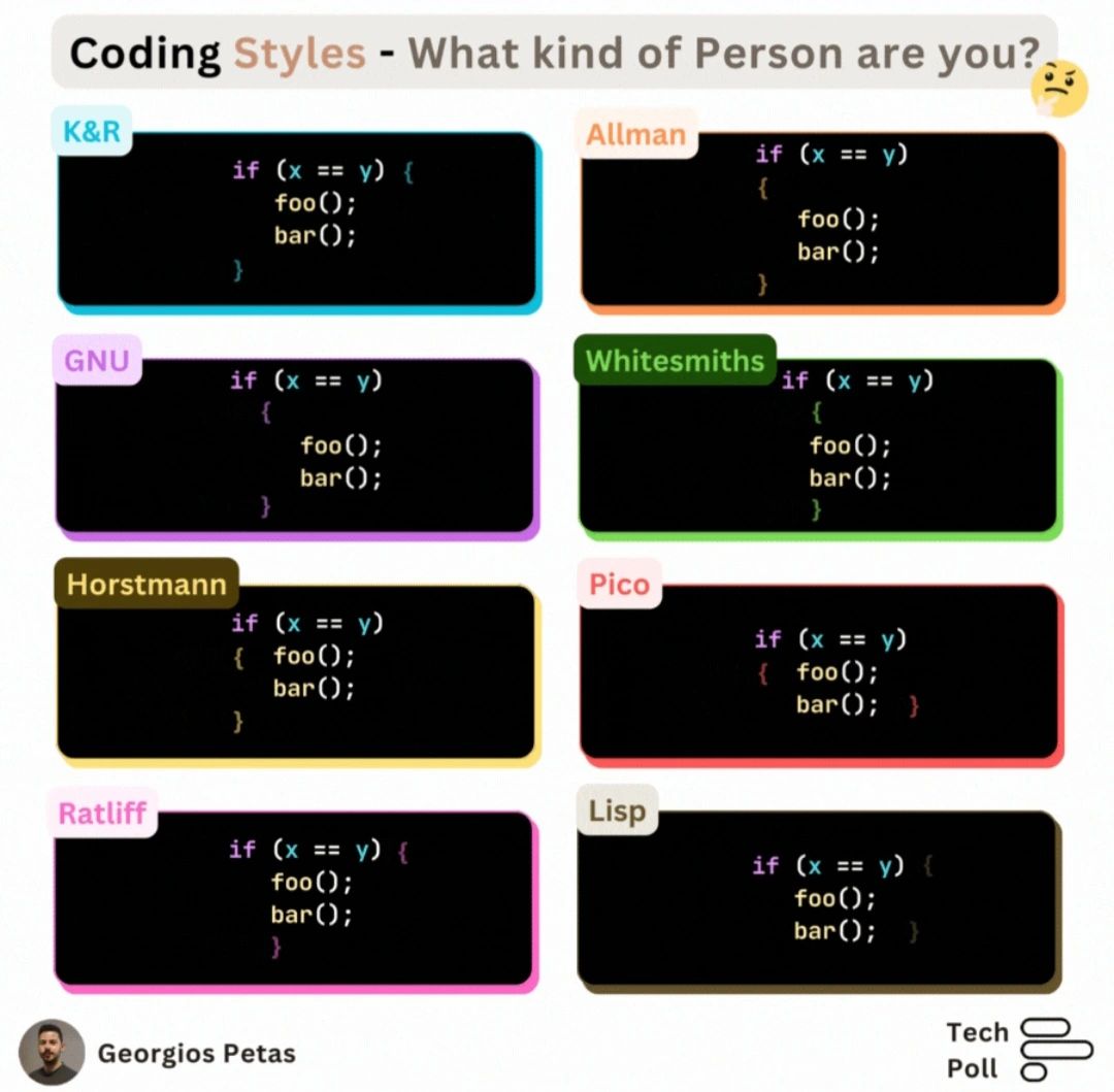 Adil Amin on LinkedIn: #copied #developer #programming #programmers # ... Adil Amin on LinkedIn: #copied #developer #programming #programmers # ...