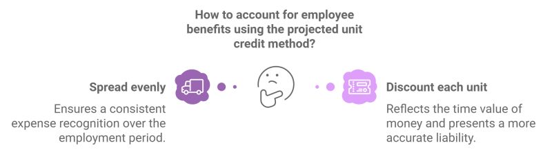 HUZAIFA AHMED on LinkedIn: #huzaifa #accounting #finance # ... HUZAIFA AHMED on LinkedIn: #huzaifa #accounting #finance # ...