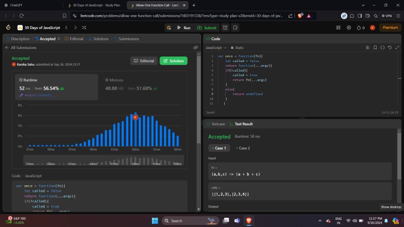 Kanika Sahu on LinkedIn: #30daysofcode #leetcode #javascript # ... Kanika Sahu on LinkedIn: #30daysofcode #leetcode #javascript # ...