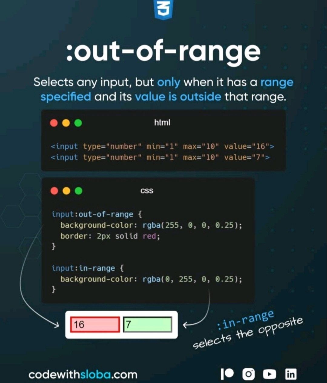 #programming #coding #html #css #javascript #webdesign #ui #tech # ... #programming #coding #html #css #javascript #webdesign #ui #tech # ...