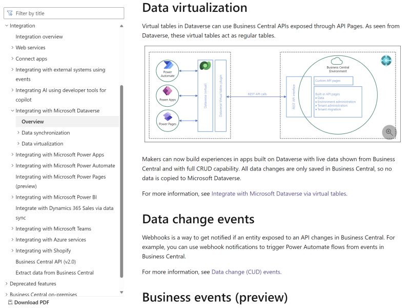 Dasharath Gagiya, MCP on LinkedIn: How Business Central data ... Dasharath Gagiya, MCP on LinkedIn: How Business Central data ...