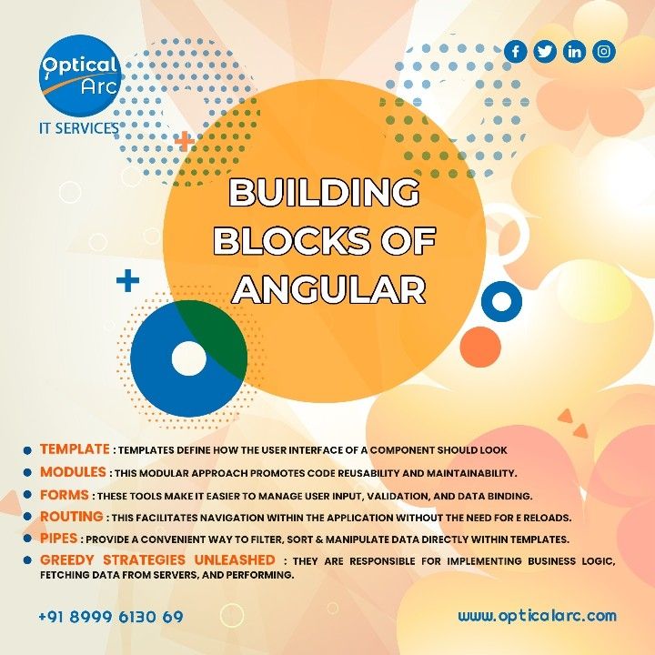 Optical Arc Pvt. Ltd. on LinkedIn: #angular #angulardeveloper # ... Optical Arc Pvt. Ltd. on LinkedIn: #angular #angulardeveloper # ...