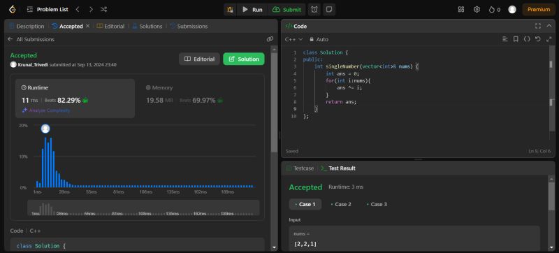 Krunal Trivedi on LinkedIn: #leetcode #problemsolving #cpp # ... Krunal Trivedi on LinkedIn: #leetcode #problemsolving #cpp # ...