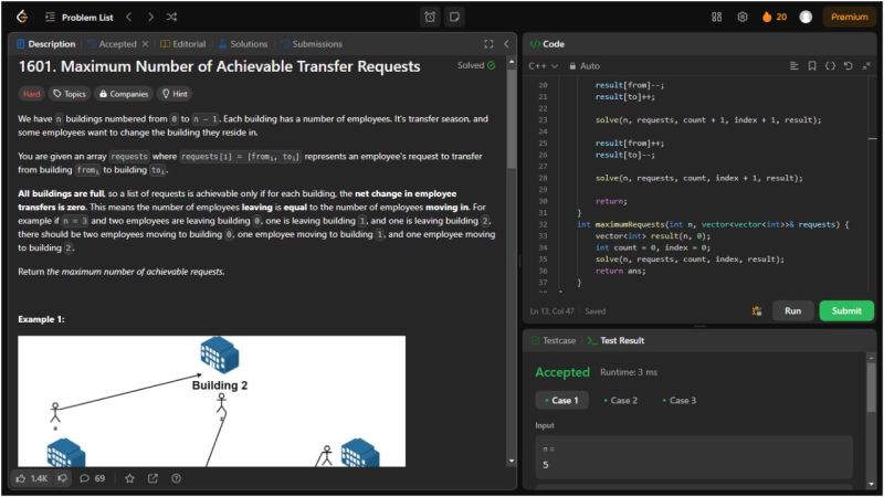 Pranil Dhutraj on LinkedIn: #leetcode #100dayshard #coding # ... Pranil Dhutraj on LinkedIn: #leetcode #100dayshard #coding # ...