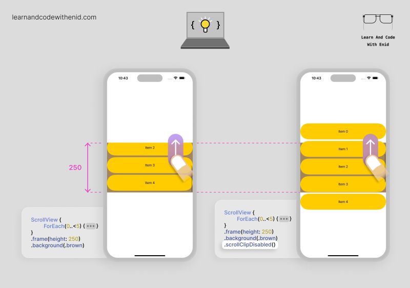 SwiftUI Tip💡 Starting in iOS 17.0, you can prevent a scroll view from ... SwiftUI Tip💡 Starting in iOS 17.0, you can prevent a scroll view from ...