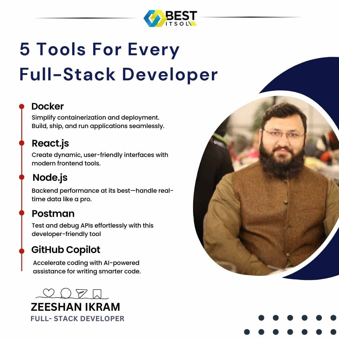 ZEESHAN IKRAM on LinkedIn: #fullstackdevelopment #developertools # ... ZEESHAN IKRAM on LinkedIn: #fullstackdevelopment #developertools # ...