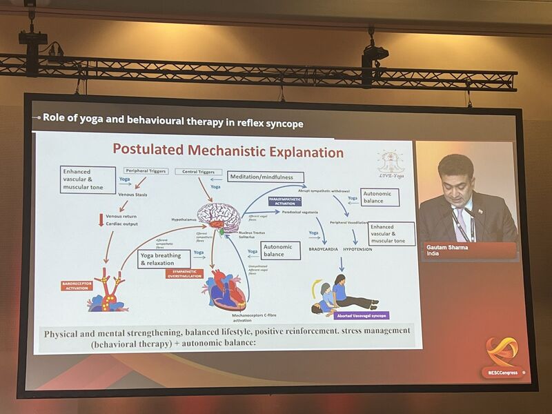 Dr. Gautam Sharma on LinkedIn: #esccongress2023 | 27 comments Dr. Gautam Sharma on LinkedIn: #esccongress2023 | 27 comments
