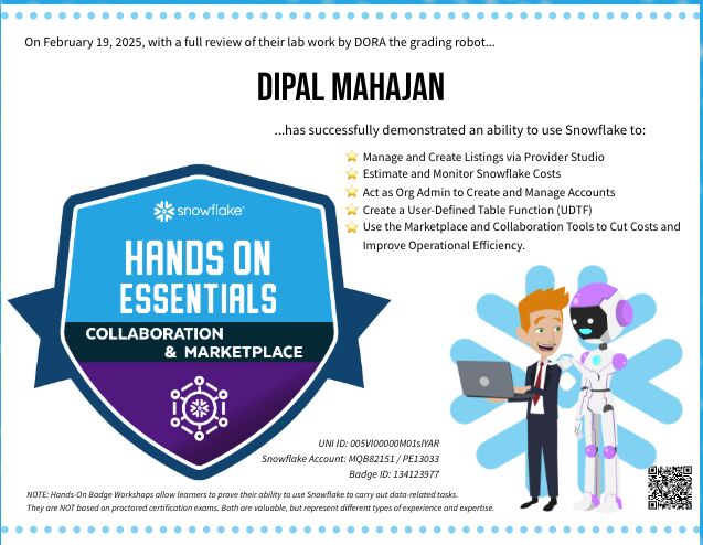 #clouddata #certification | Dipal Mahajan ️ #clouddata #certification | Dipal Mahajan ️