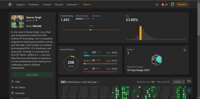 Kumar Gaurav on LinkedIn: #leetcode #codingmilestone # ... Kumar Gaurav on LinkedIn: #leetcode #codingmilestone # ...