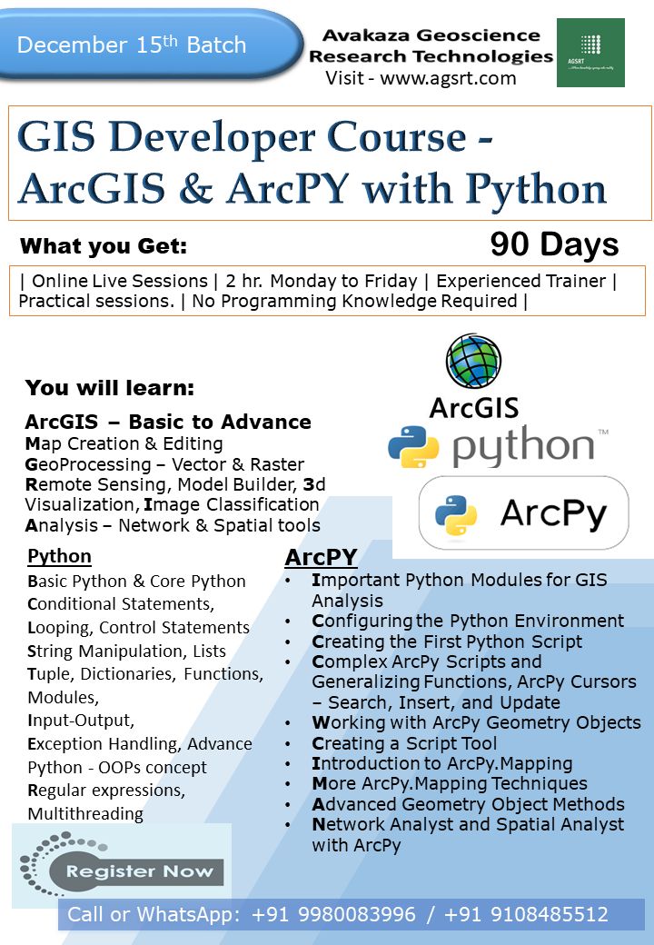 Vijay K on LinkedIn: #python #pythonprogramming #arcgis #arcpy Vijay K on LinkedIn: #python #pythonprogramming #arcgis #arcpy