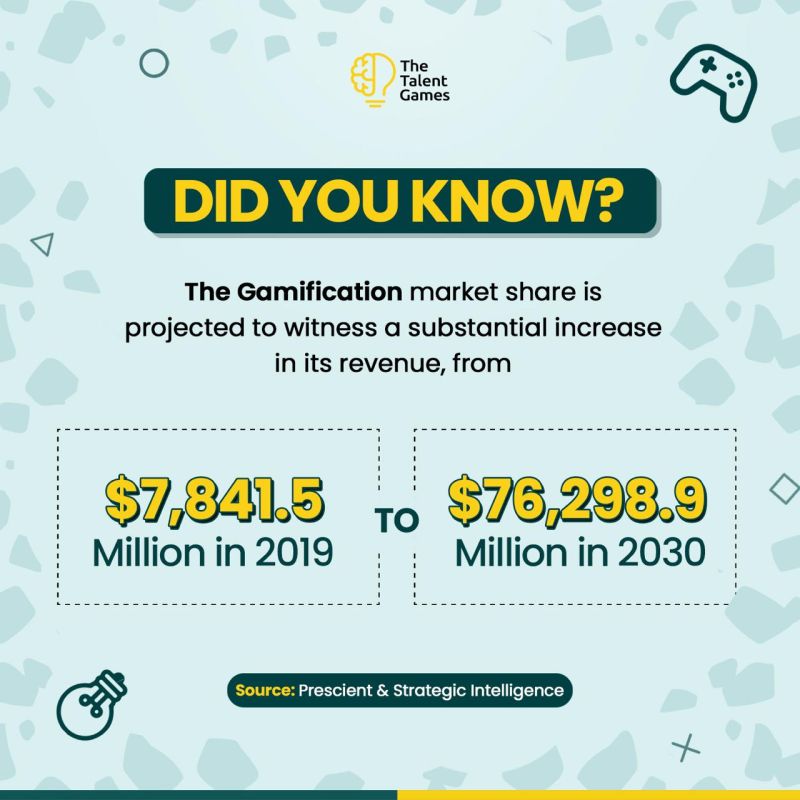 The Talent Games on LinkedIn: #gamification #talentacquisition #hrtech ... The Talent Games on LinkedIn: #gamification #talentacquisition #hrtech ...