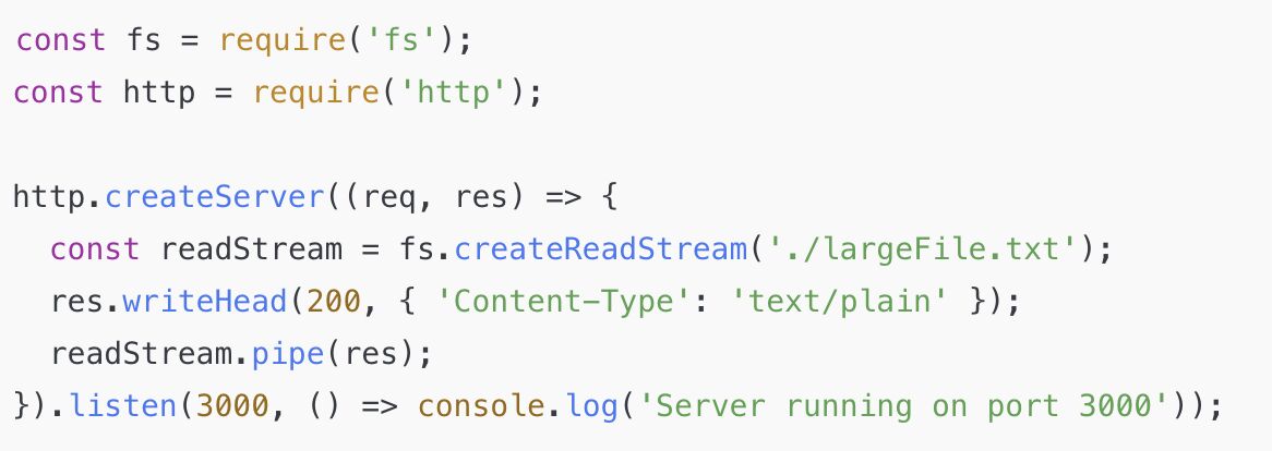 Muhammad Salman on LinkedIn: #nodejs #backenddevelopment #apioptimization Muhammad Salman on LinkedIn: #nodejs #backenddevelopment #apioptimization