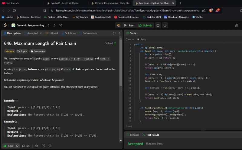 Piyush Kahale on LinkedIn: #100daysofcode #dynamicprogramming #dp #dsa ... Piyush Kahale on LinkedIn: #100daysofcode #dynamicprogramming #dp #dsa ...