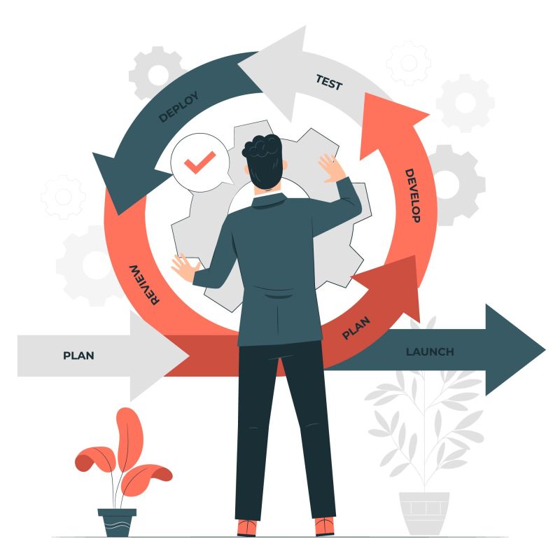 #techprimx #sdlc #softwaredevelopment #learntocode | TechPrimeX #techprimx #sdlc #softwaredevelopment #learntocode | TechPrimeX