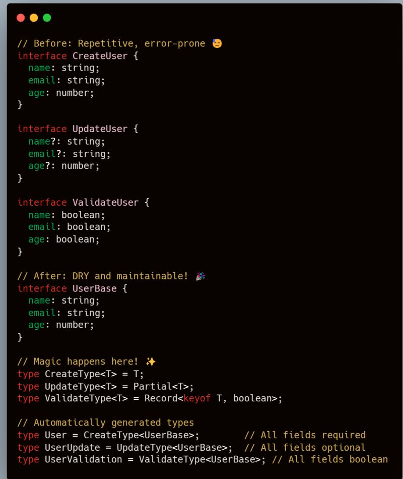 Remya Manoharan on LinkedIn: #typescript #webdevelopment #programming # ... Remya Manoharan on LinkedIn: #typescript #webdevelopment #programming # ...
