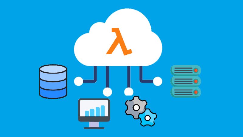 Sepideh Zolfi on LinkedIn: #aws #serverless #cloudcomputing #awslambda ... Sepideh Zolfi on LinkedIn: #aws #serverless #cloudcomputing #awslambda ...