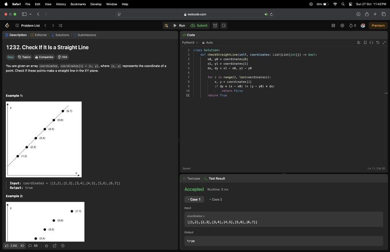 Snigdhajyoti Rakshit on LinkedIn: #100daysofcode Snigdhajyoti Rakshit on LinkedIn: #100daysofcode