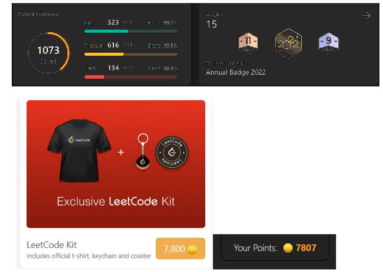 Sumeeth Moolya on LinkedIn: #leetcodeachievement #codingjourney # ... Sumeeth Moolya on LinkedIn: #leetcodeachievement #codingjourney # ...