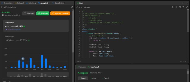 Abhishek Kumar on LinkedIn: #day_6 #100daysofcode #challenges # ... Abhishek Kumar on LinkedIn: #day_6 #100daysofcode #challenges # ...