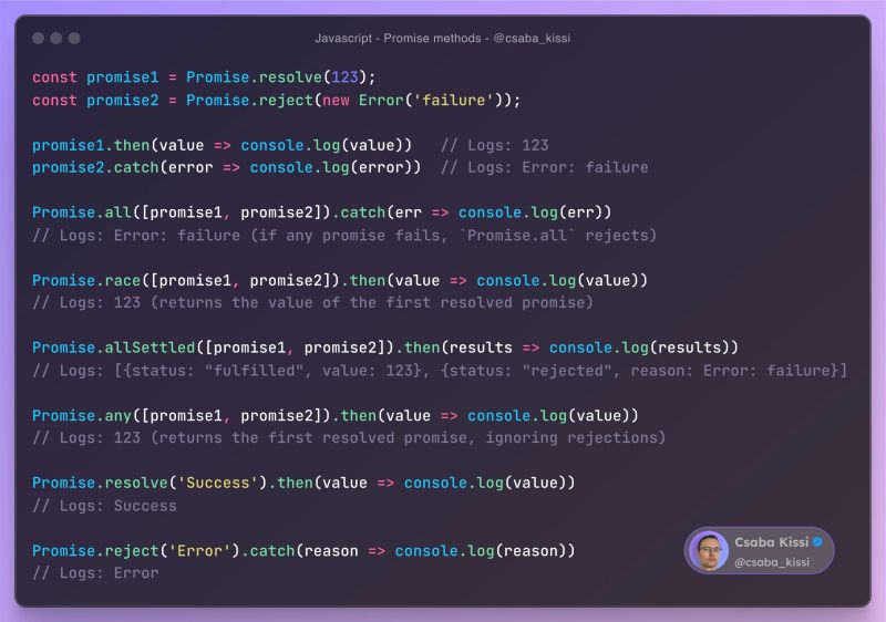 Mohamed 🟣 Zhioua on LinkedIn: Javascript promise methods Mohamed 🟣 Zhioua on LinkedIn: Javascript promise methods