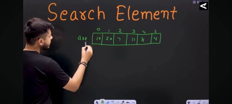 Arshi Khan on LinkedIn: 💡 Array problems serve as the bedrock of DSA ... Arshi Khan on LinkedIn: 💡 Array problems serve as the bedrock of DSA ...
