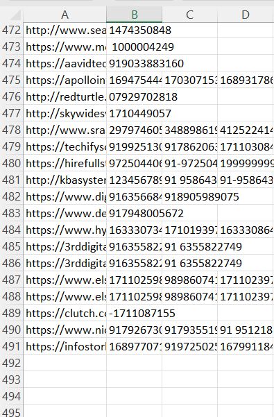 Shyam Chauhan on LinkedIn: #python #webscraping #database #ahmedabad # ... Shyam Chauhan on LinkedIn: #python #webscraping #database #ahmedabad # ...