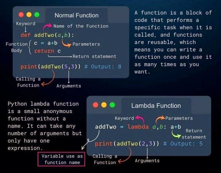 Manali Kulkarni on LinkedIn: #python #coding #datascience # ... Manali Kulkarni on LinkedIn: #python #coding #datascience # ...