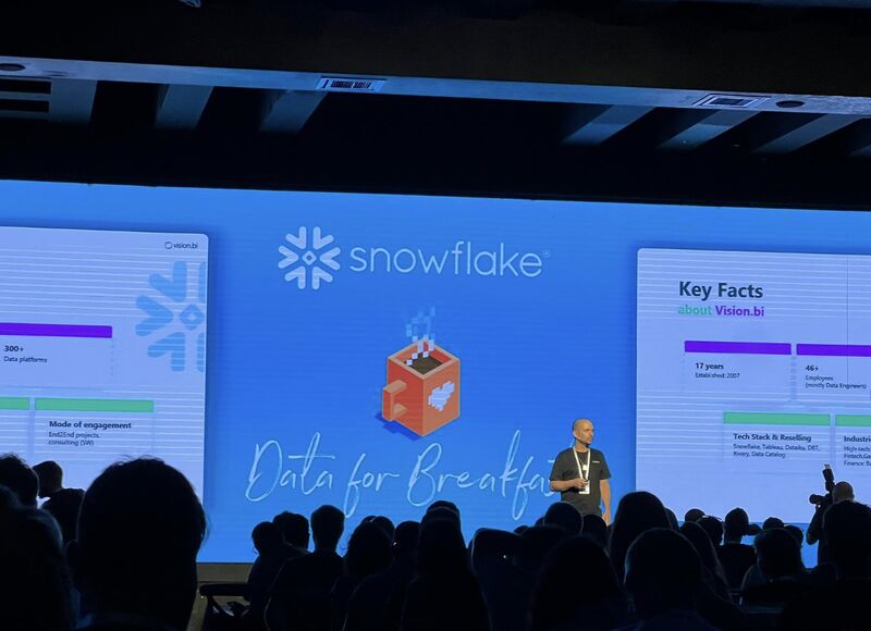 Itay Shalom on LinkedIn: 👏🏻👏🏻👏🏻 Vision.bi Snowflake Itay Shalom on LinkedIn: 👏🏻👏🏻👏🏻 Vision.bi Snowflake