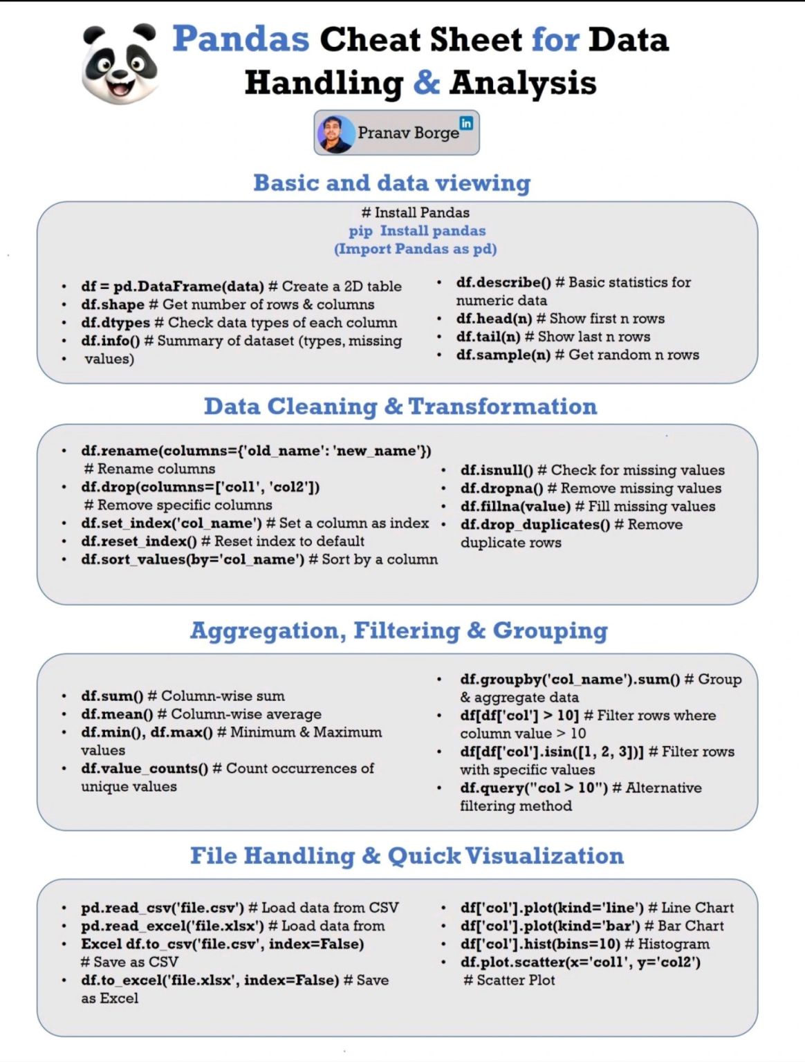 #datascience #python #pandas #machinelearning #bigdata #dataanalytics ... #datascience #python #pandas #machinelearning #bigdata #dataanalytics ...