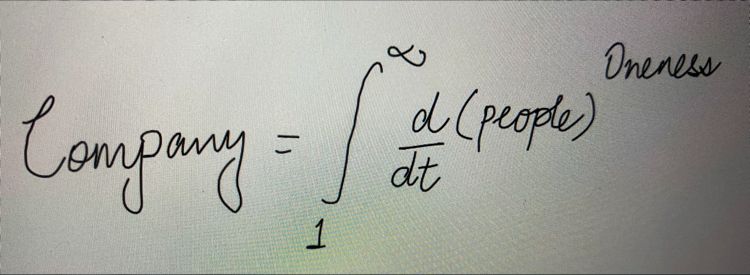 Ravendra Singh on LinkedIn: Just an expression…….for some interesting ... Ravendra Singh on LinkedIn: Just an expression…….for some interesting ...