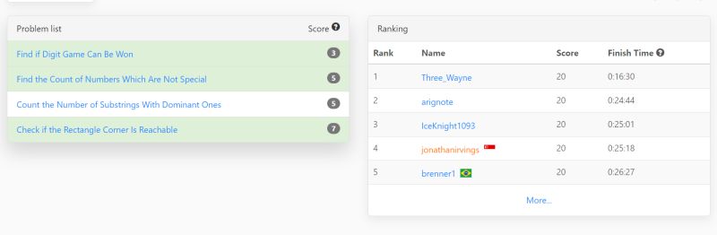 Jay Prakash Mangal on LinkedIn: #leetcode #codingchallenge # ... Jay Prakash Mangal on LinkedIn: #leetcode #codingchallenge # ...
