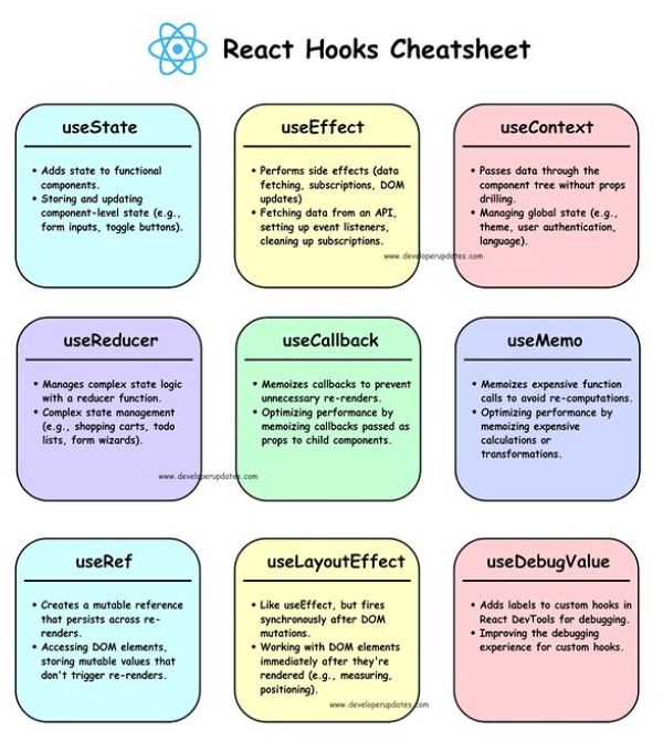 Ammar Khan on LinkedIn: #javascript #js #angularjs #reactjs #angular # ... Ammar Khan on LinkedIn: #javascript #js #angularjs #reactjs #angular # ...