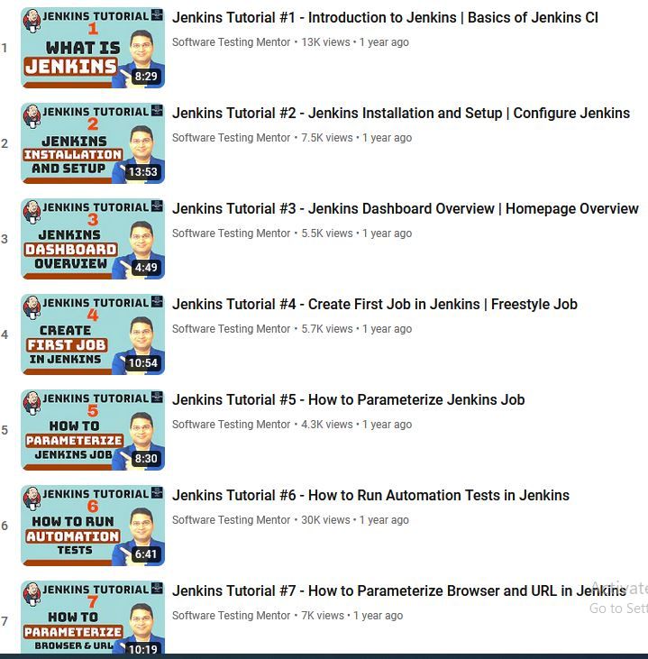 Nishant Sharma auf LinkedIn: #jenkinstutorial #jenkinstraining #jenkins ... Nishant Sharma auf LinkedIn: #jenkinstutorial #jenkinstraining #jenkins ...