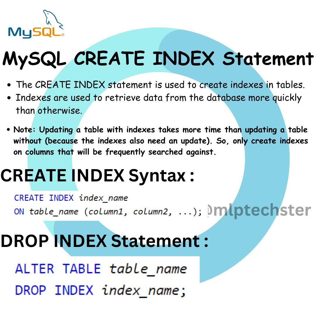 #mysql #backend #backenddeveloper #programming #programmer #tech ... #mysql #backend #backenddeveloper #programming #programmer #tech ...
