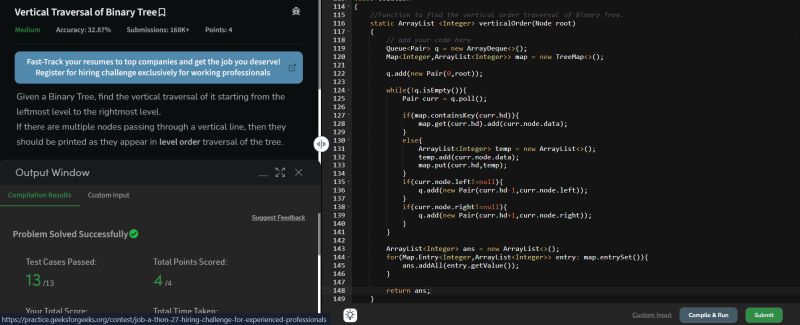 #day59 #80dayscoding #coding #dsa #codingcontest #growth #gfg # ... #day59 #80dayscoding #coding #dsa #codingcontest #growth #gfg # ...