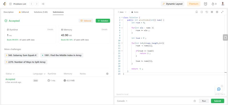 Day-43 of Leetcode Challenge 100 days | Pradeep kushwah posted on the ... Day-43 of Leetcode Challenge 100 days | Pradeep kushwah posted on the ...