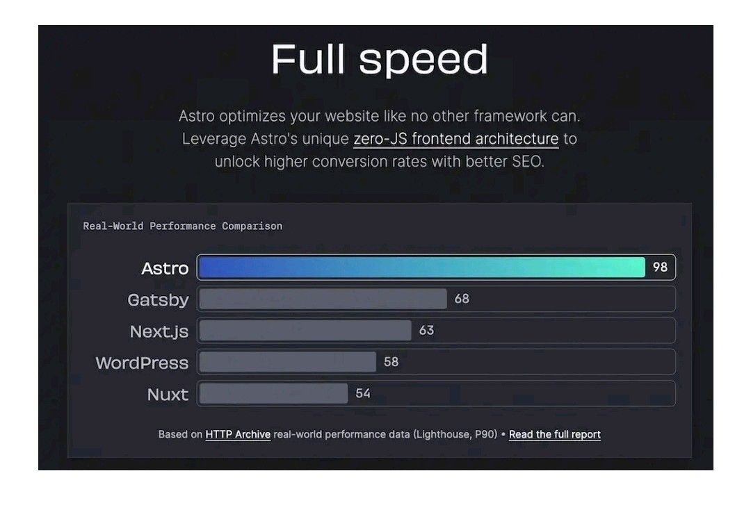 Shadab Ali on LinkedIn: #frontenddevelopment Shadab Ali on LinkedIn: #frontenddevelopment