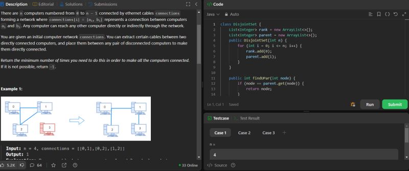 Yatin Sharma on LinkedIn: #365daysofcode #dsa #leetcode # ... Yatin Sharma on LinkedIn: #365daysofcode #dsa #leetcode # ...