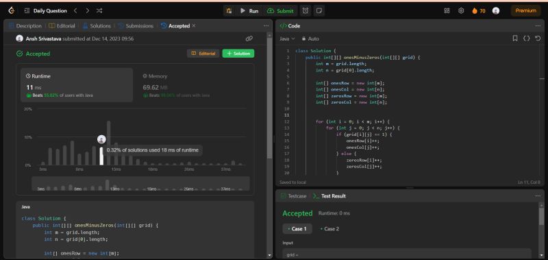 Ansh Srivastava on LinkedIn: #100daysofcode #matrixmastery # ... Ansh Srivastava on LinkedIn: #100daysofcode #matrixmastery # ...