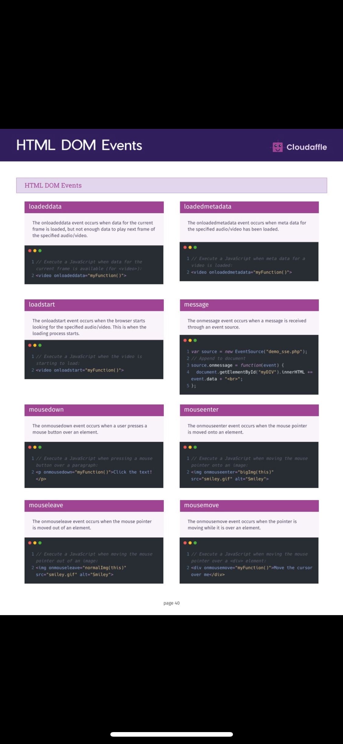👨💻 part 3 Complete JavaScript CheatSheet You Need To Know! | Ammar ... 👨💻 part 3 Complete JavaScript CheatSheet You Need To Know! | Ammar ...