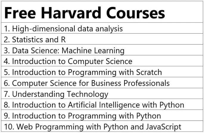 Safder Abbas on LinkedIn: #freecourses #harvarduniversity # ... Safder Abbas on LinkedIn: #freecourses #harvarduniversity # ...