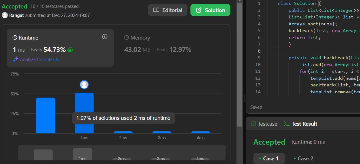 Rangat Prajapati on LinkedIn: #leetcode #100daysofcode #java # ... Rangat Prajapati on LinkedIn: #leetcode #100daysofcode #java # ...
