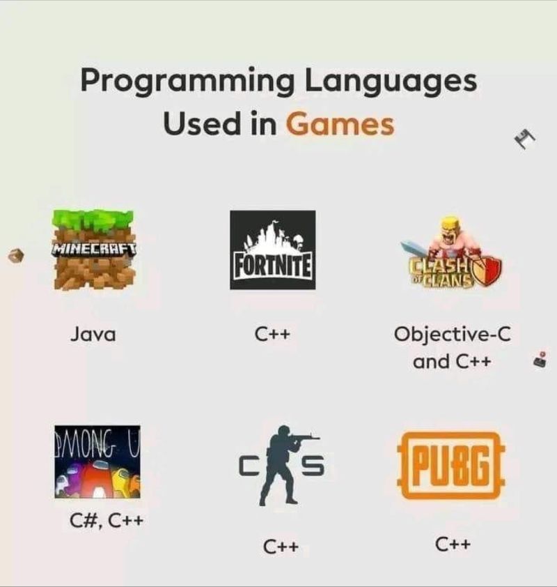 Sohaib Amjad on LinkedIn: #java #coding #games #programming #c #pubg Sohaib Amjad on LinkedIn: #java #coding #games #programming #c #pubg