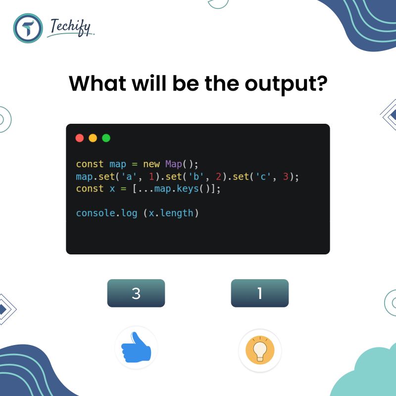 Crack the JavaScript code and guess its output! | Techify posted on the ... Crack the JavaScript code and guess its output! | Techify posted on the ...