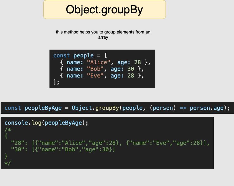 Muhammad Mohsin on LinkedIn: #javascript Muhammad Mohsin on LinkedIn: #javascript