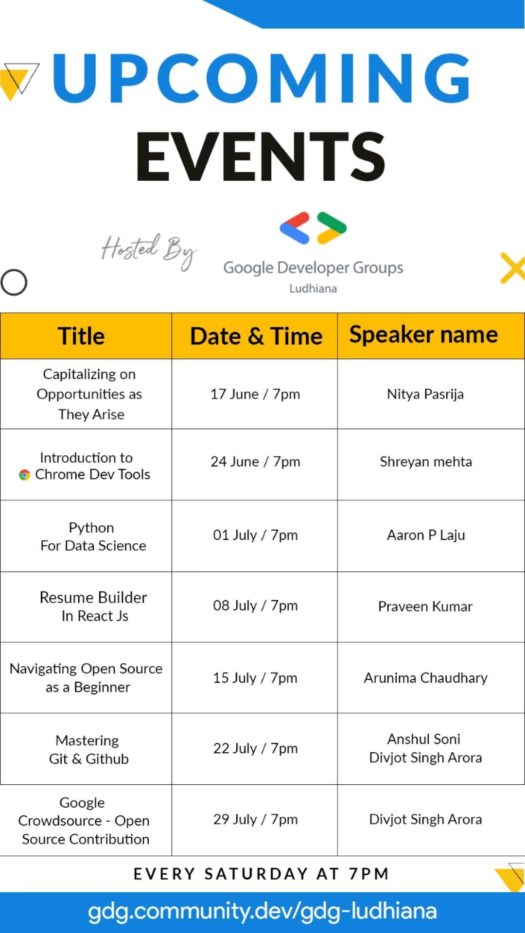 Abhishek Gautam posted on LinkedIn Abhishek Gautam posted on LinkedIn