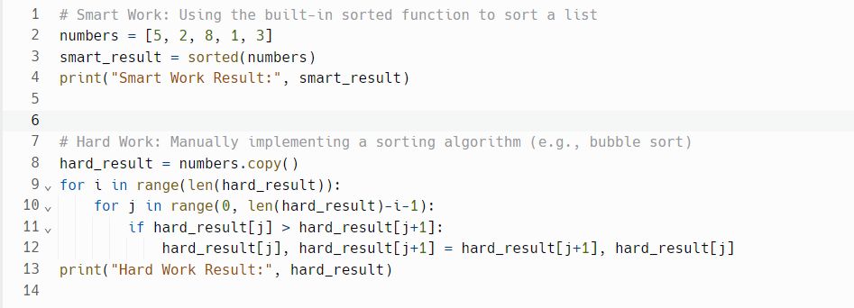 Introducing Python Code Snippet-01 | Akansha Yadav posted on the topic ... Introducing Python Code Snippet-01 | Akansha Yadav posted on the topic ...