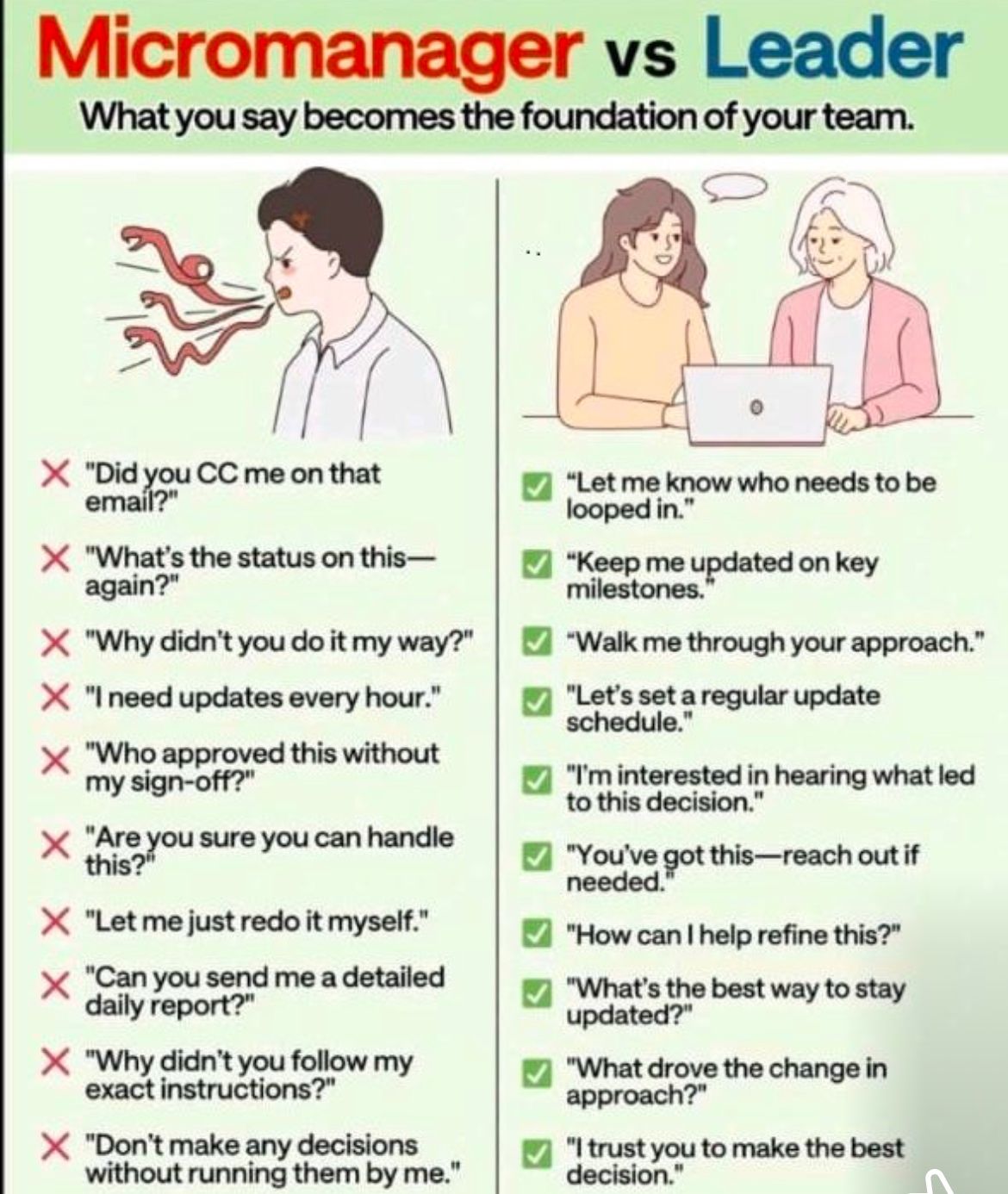 Azaz Bharwani on LinkedIn: Micromanagement is the quickest way to ... Azaz Bharwani on LinkedIn: Micromanagement is the quickest way to ...
