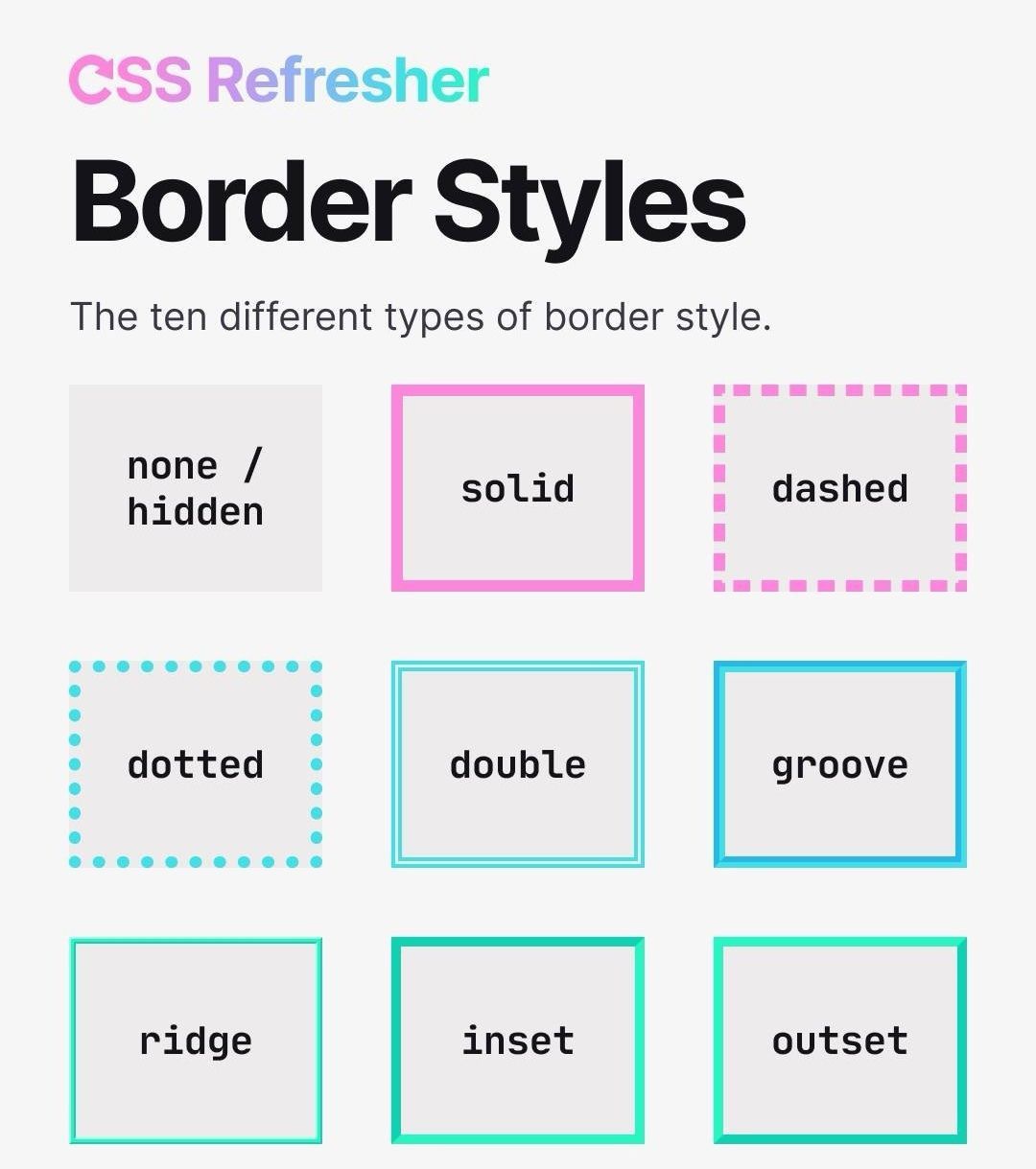 Dorsa Asnavandi on LinkedIn: #css #frontend #frontenddeveloper # ... Dorsa Asnavandi on LinkedIn: #css #frontend #frontenddeveloper # ...